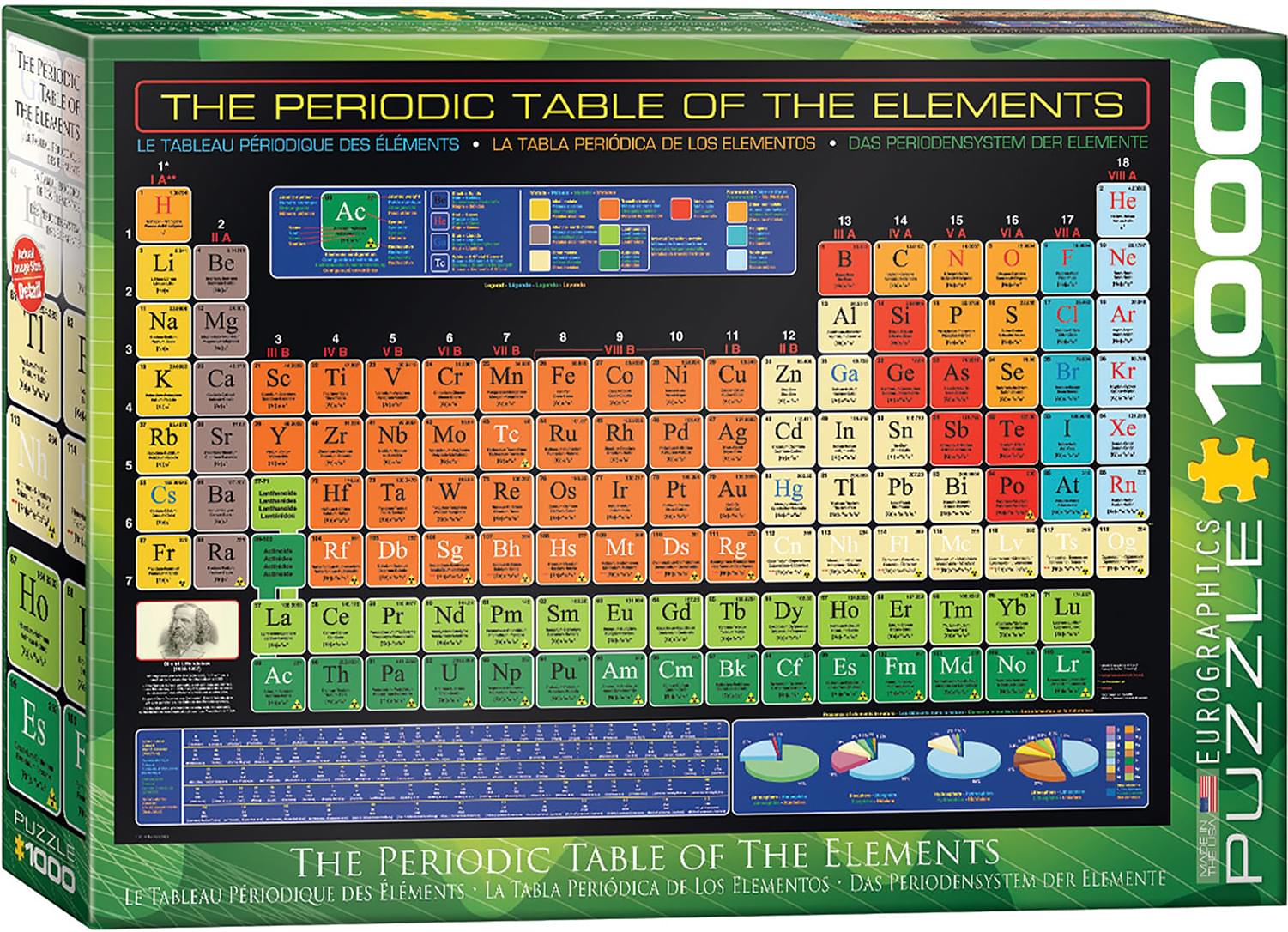 The Periodic Table of the Elements 1000 Piece Jigsaw Puzzle | Free Shi